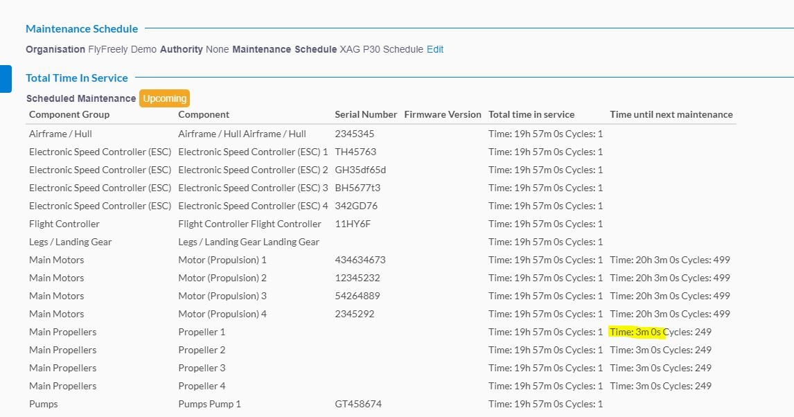 Setting up an RPA Maintenance Schedule